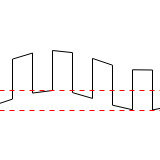CCD Noise Sources | Nikon’s MicroscopyU